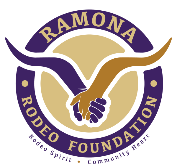 Board of Directors – RRF